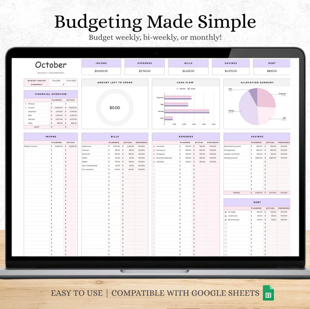Budgeting template for Excel & Google Sheets (all currencies) – BudgetBuddy